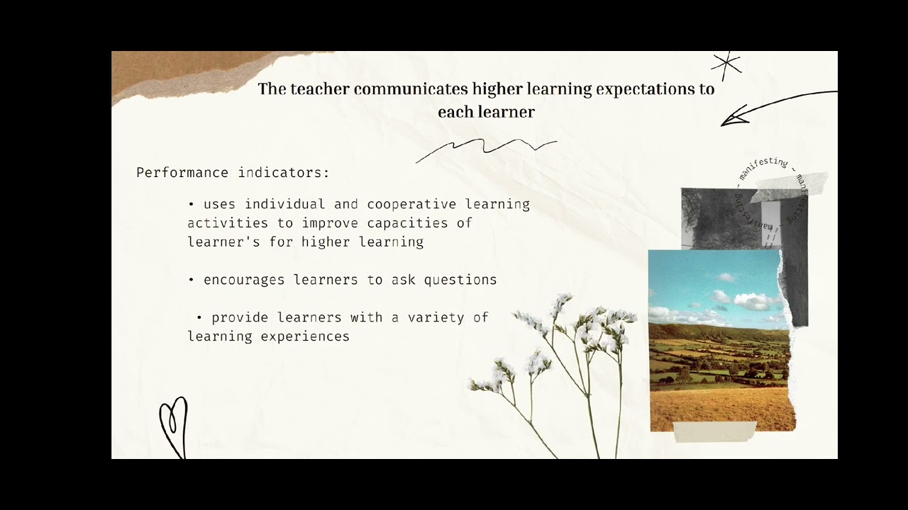 Domain 2 The Learning Environment - YouTube