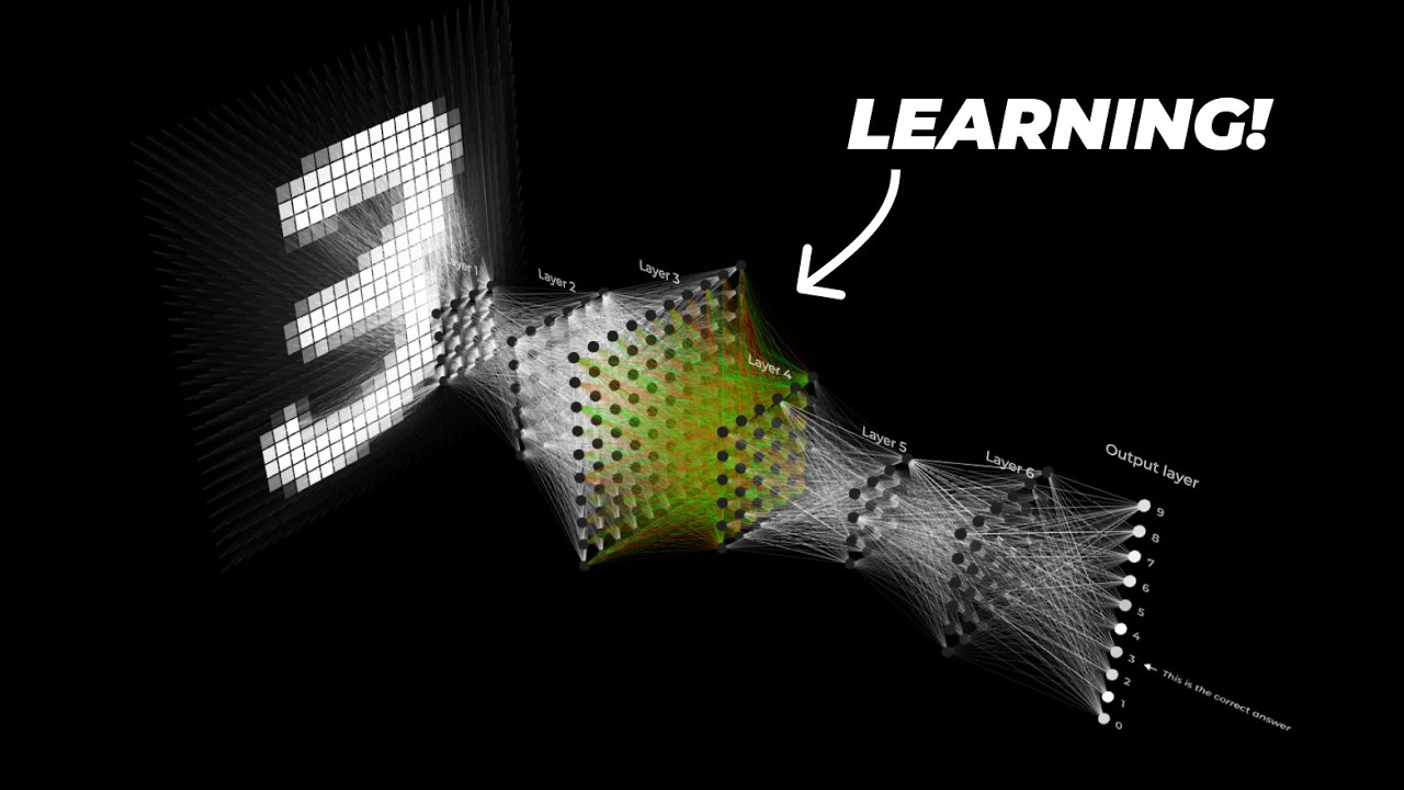 Visualizing How a Neural Network Learns MNIST (Handwritten Digits) - YouTube