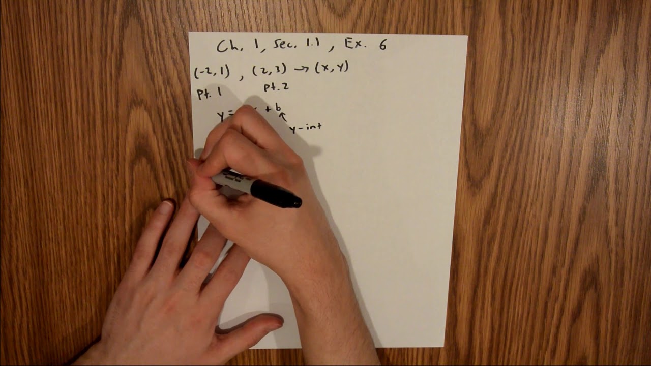 Calculus: Single Variable 6th Edition, Chapter 1, Section 1.1, Exercise ...