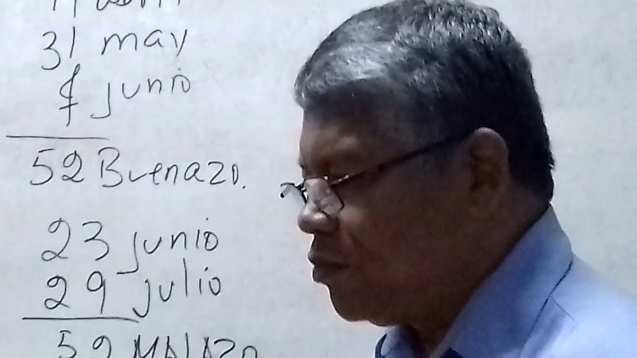 FILOSOFIA GNOSTICA " LEY DE LOS 52 AVOS." FRANK BARRIOS GOMEZ. I.G.A ...