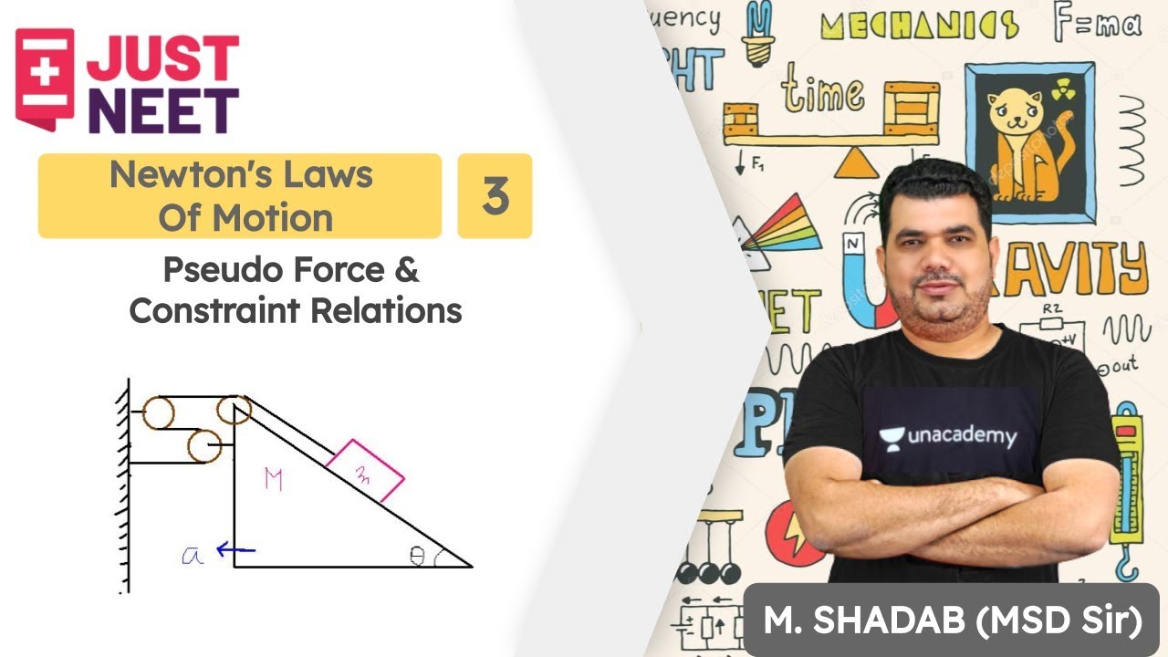 Pseudo Force & Constraint Relations | Newton's Laws Of Motion | JUST ...
