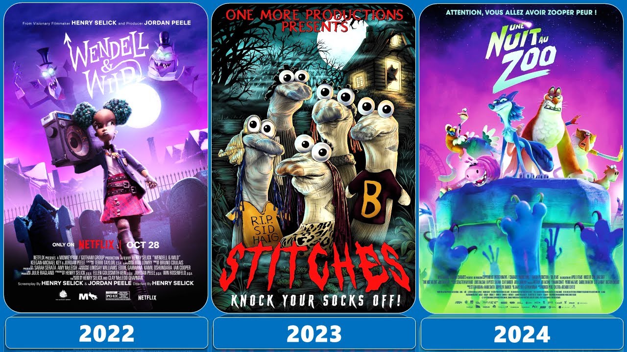 Horror Animation Evolution 2020 to 2025 #animated #horror - YouTube