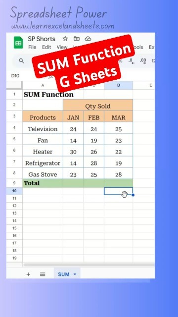 Google Sheets SUM Function - YouTube