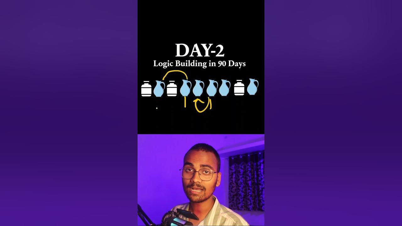 Day-2: Cover in Water| Codeforces coding question #logicbuilding #90dayschallenge #coding - YouTube
