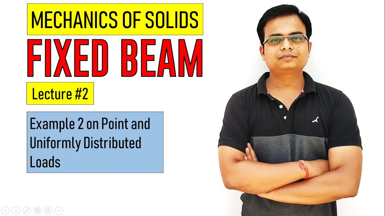 Fixed Beams || Example 2_Point Load and UDL || Lecture 2 - YouTube