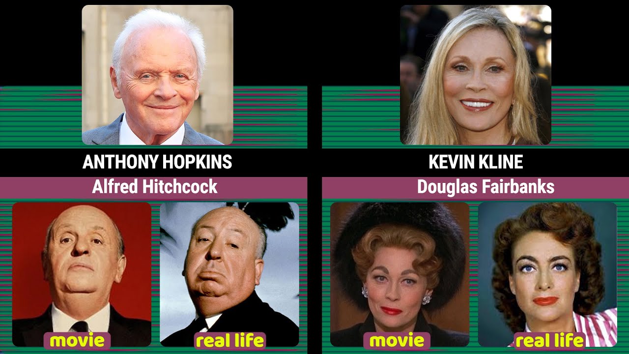 Actors playing other actors in movies - YouTube