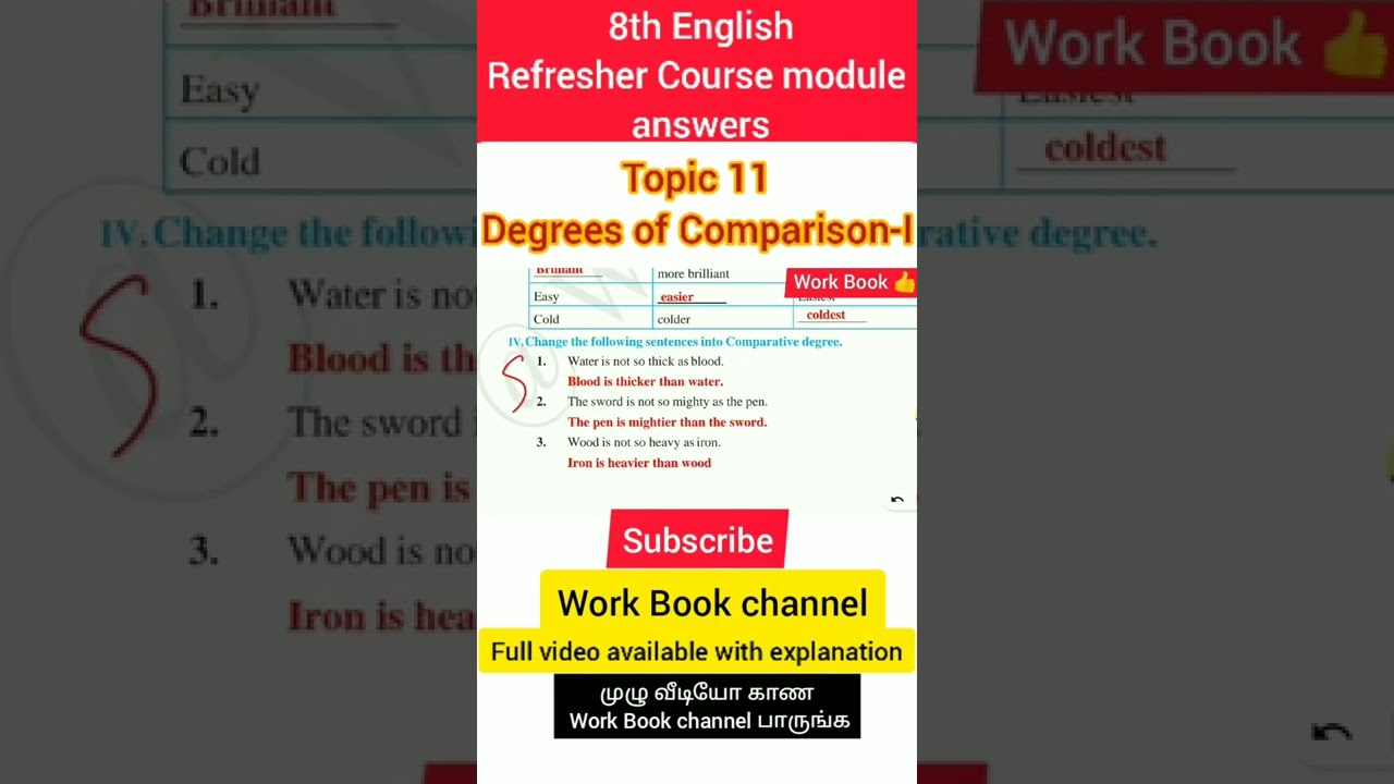 8th English Refresher Course Module Answers Topic 11 Degrees Of 8th-english-refresher-course-module-answers-topic-11-degrees-of