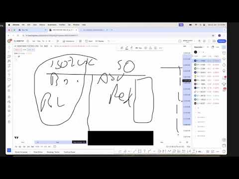 ‎@stockexploder SWING TRADING CHAT GPT PART - 3 || SWING TRADING BY ...