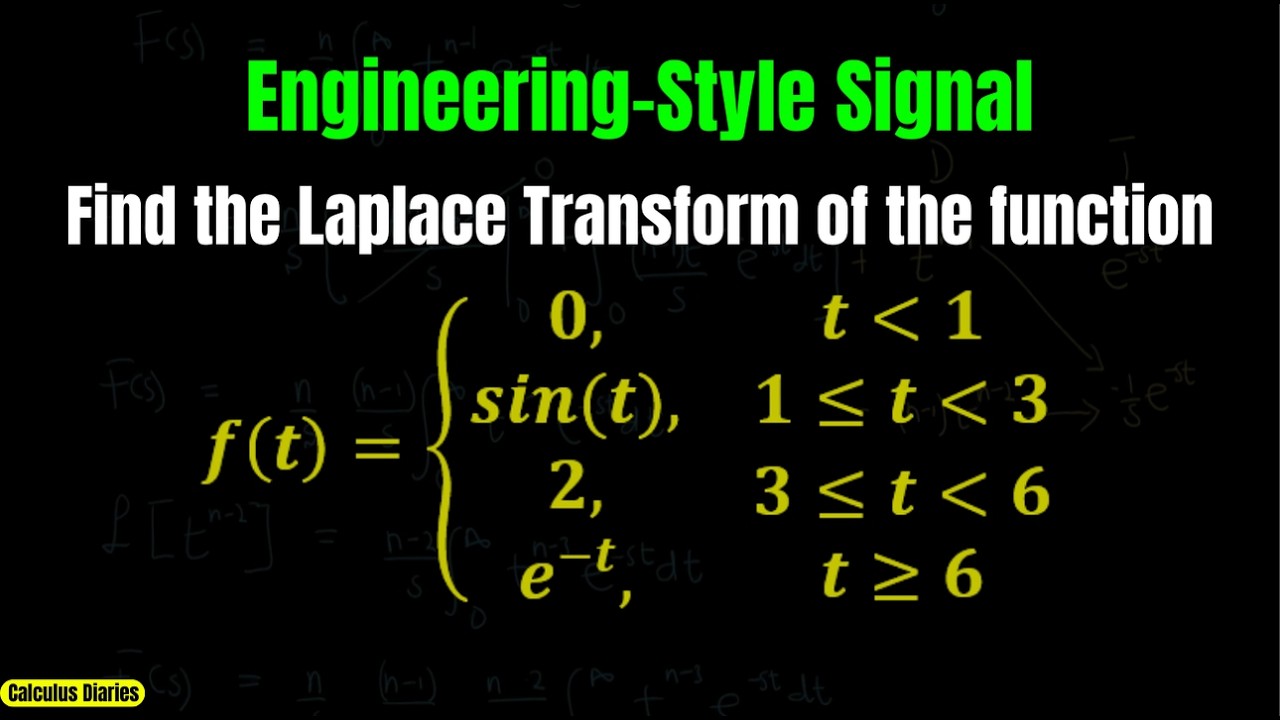 The Ultimate Unit Step Function Problem | Laplace Transform (Part 4 ...
