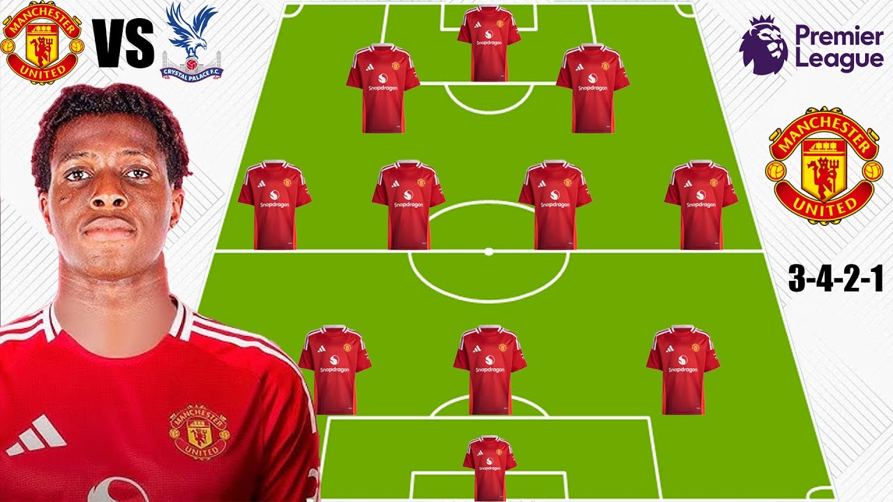 PATRICK DORGU STARTS Man United vs Crystal Palace 🔥 Strongest 3-4-2-1 ...