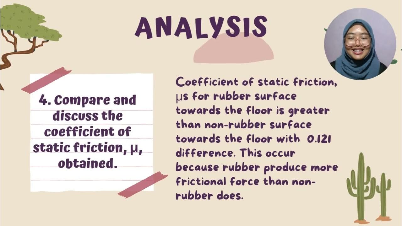 EXPERIMENT 5 FRICTIONAL FORCE (PHY 110) - YouTube