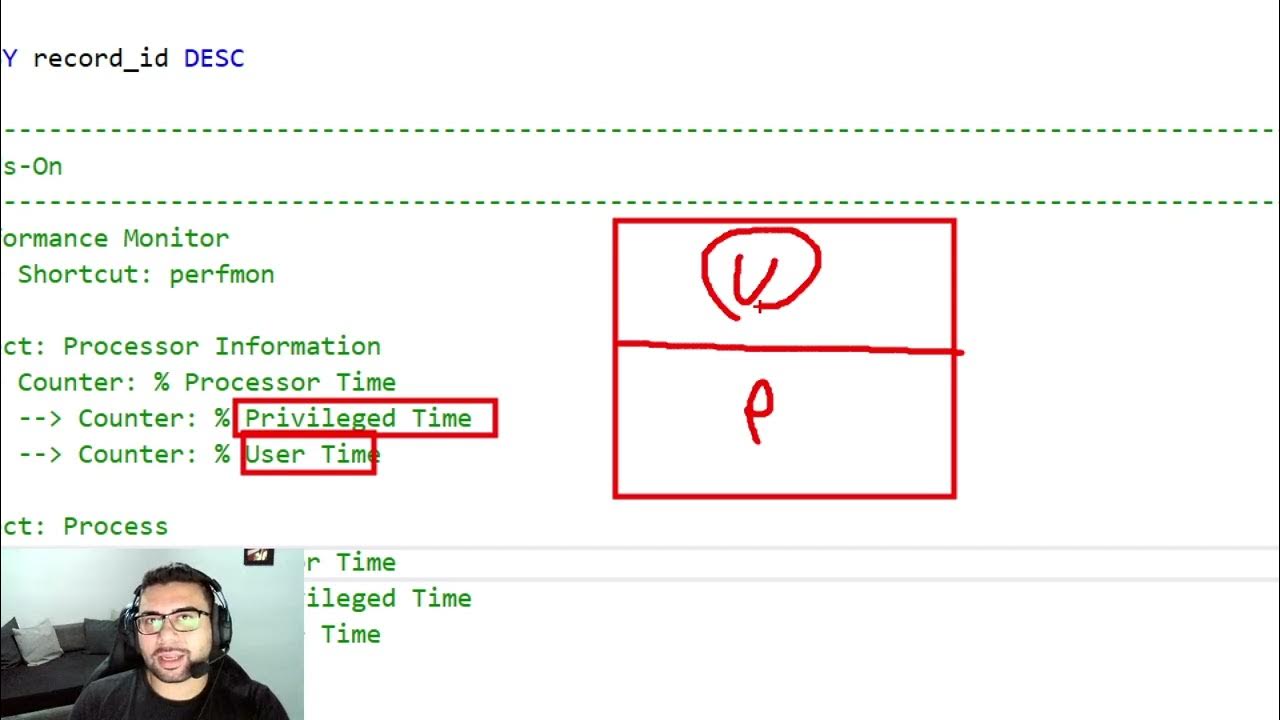 Contadores SQL Server - CPU - YouTube