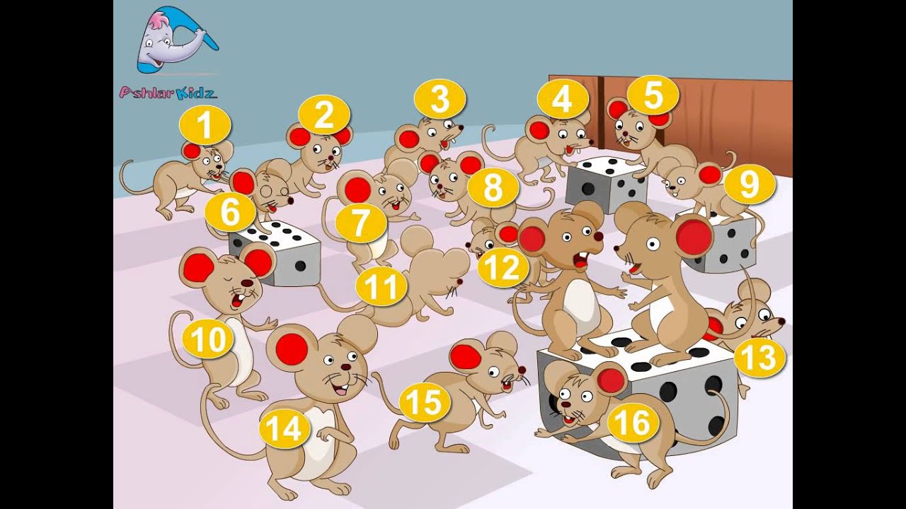 MATHS::CONCEPT OF NUMBER 18 - i - YouTube