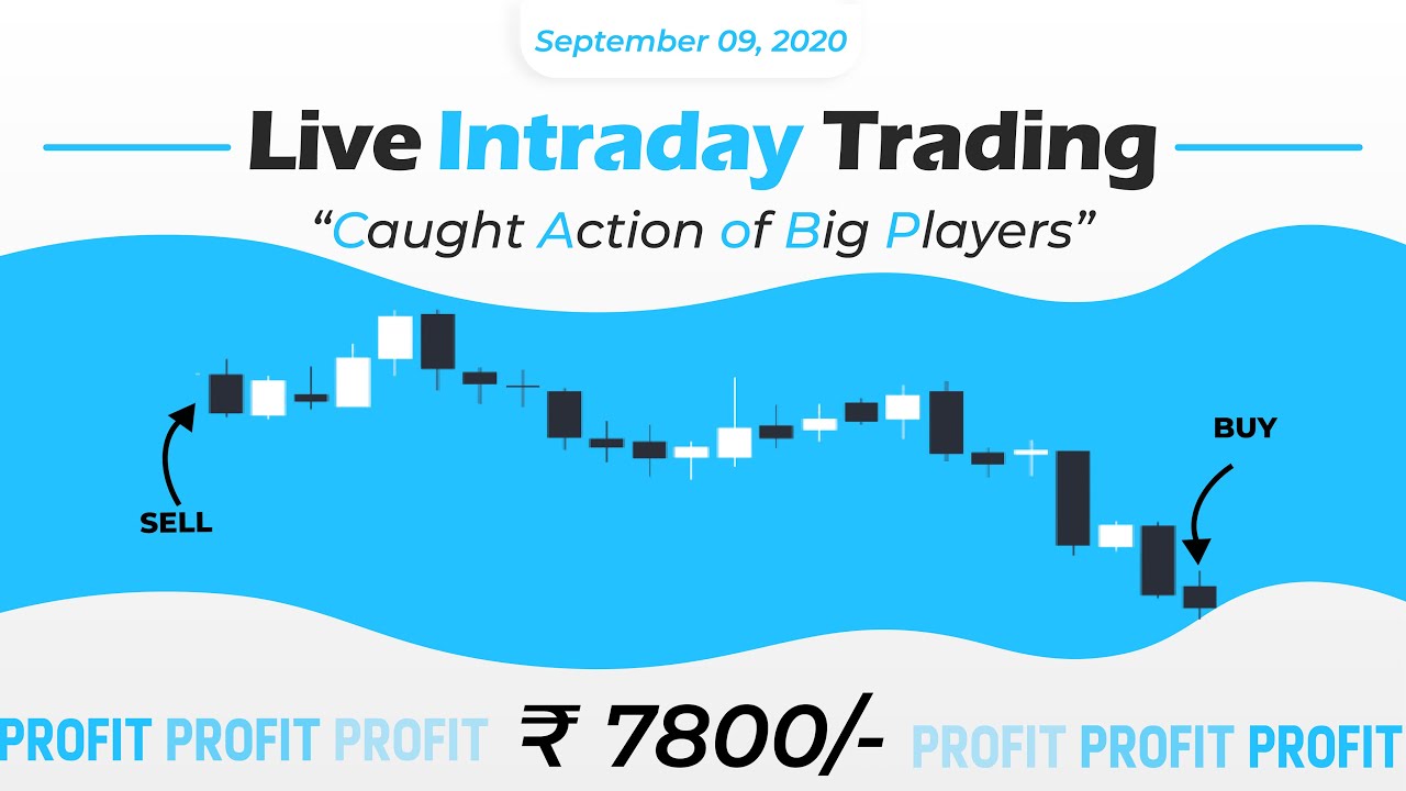 Live Intraday Price Action Trading || VP Financials || 09 SEPTEMBER ...