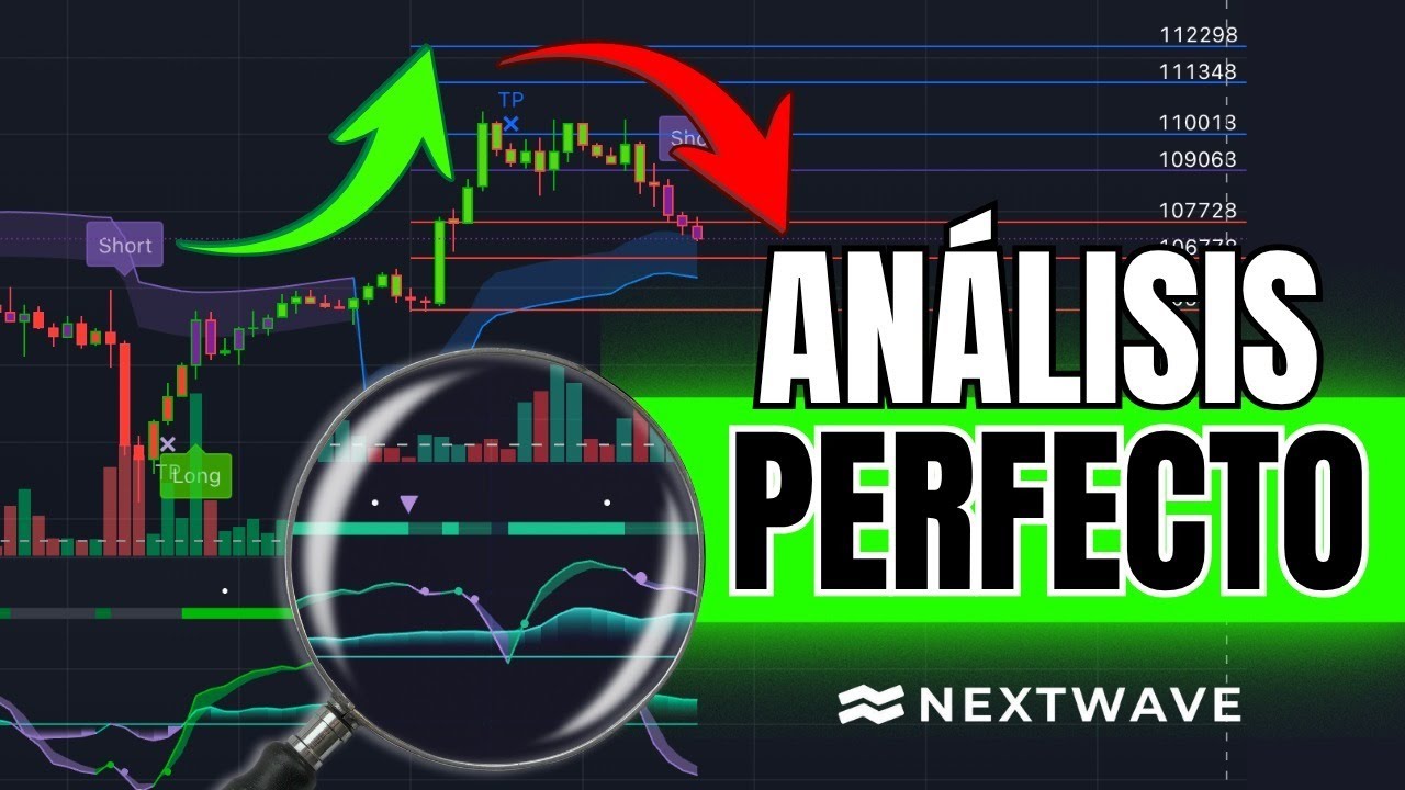 Análisis del mercado crypto en vivo | NextWave Indicadores - YouTube