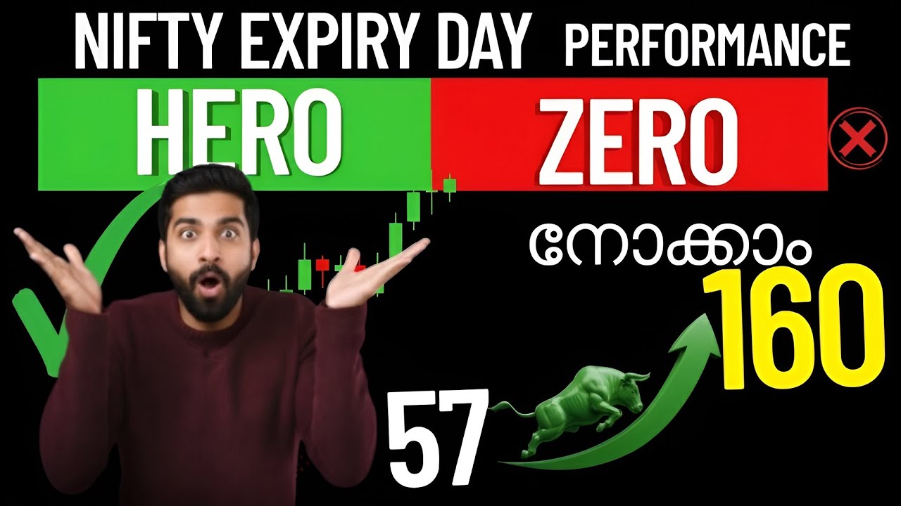 Expiry Day Hero or Zero Performance നോക്കാം #heroorzerooptiontraining # ...