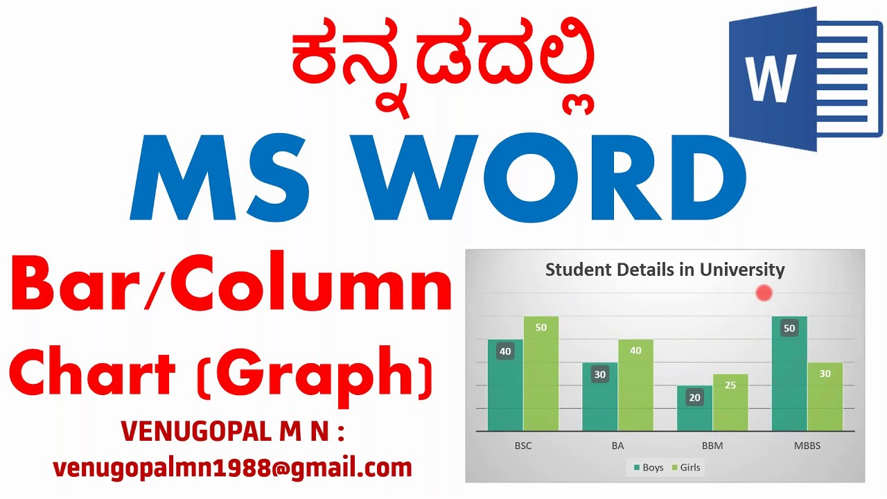 ಕನ್ನಡದಲ್ಲಿ MS Word - Part 7 : How to Add BAR Charts & Columns Charts ...