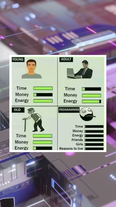Programming memes #fyp #tech #technology #techtok #software #code #ai #coding - YouTube