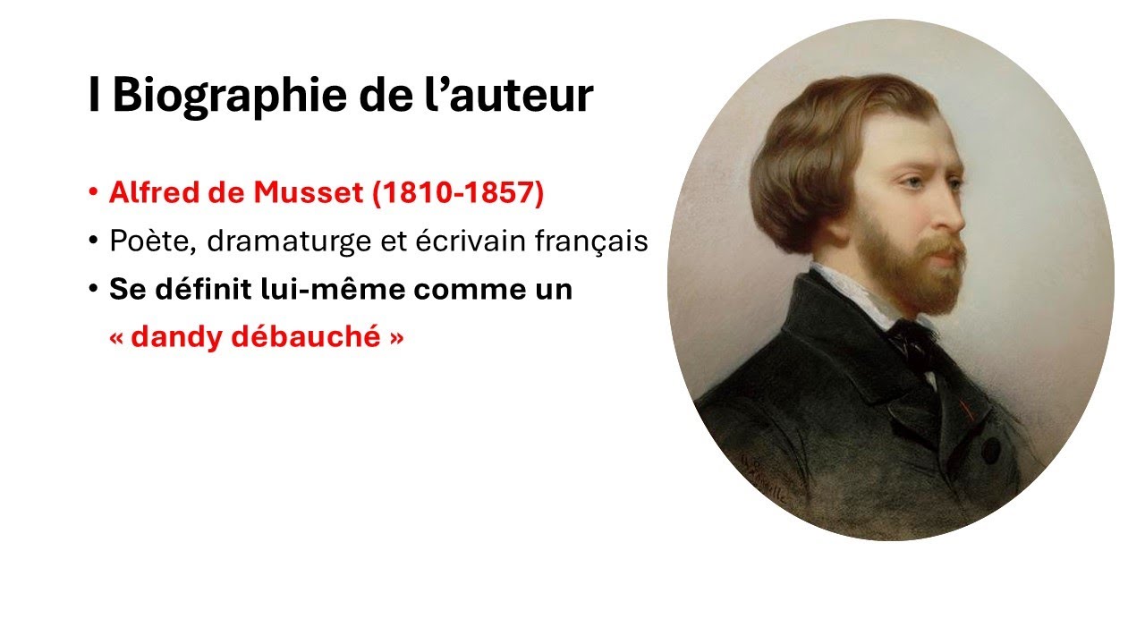 Vie d'Alfred de Musset (en bref) - YouTube