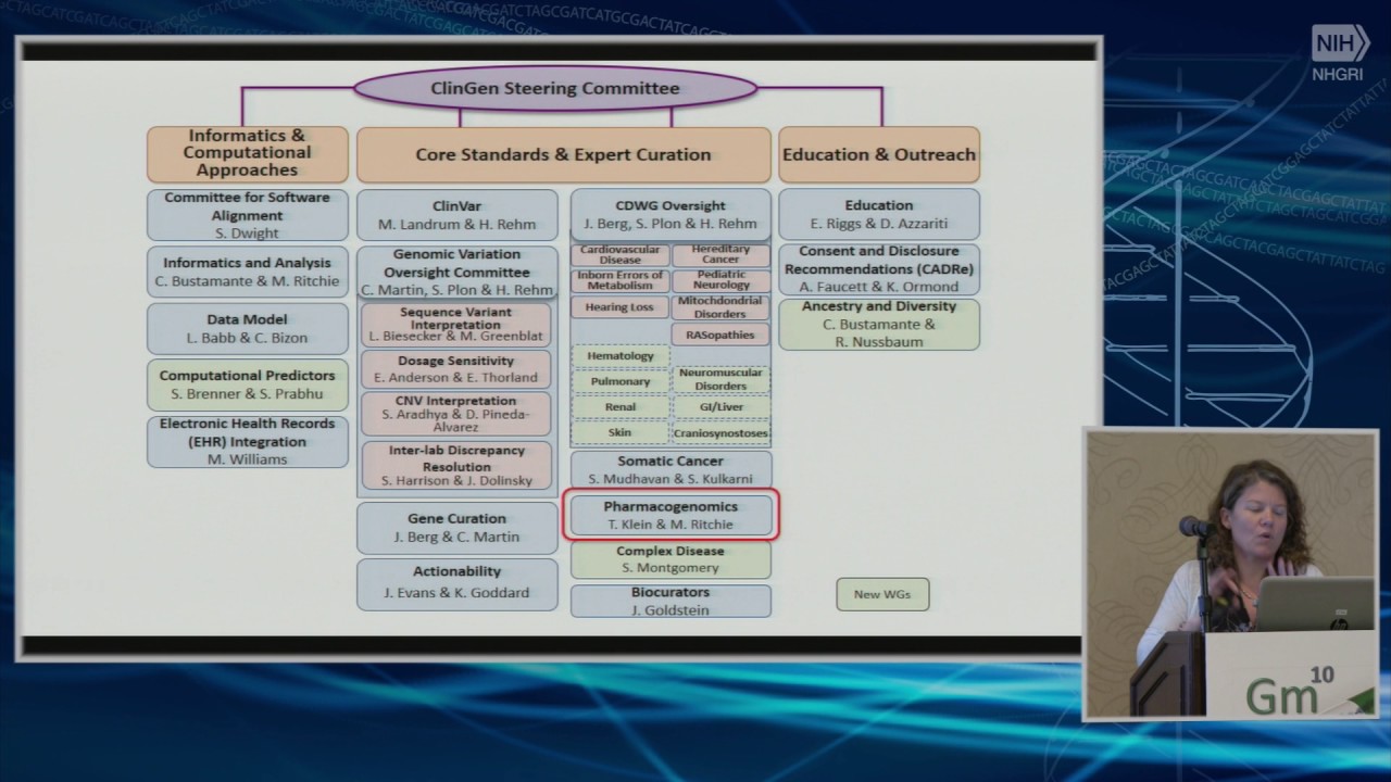Genomic Medicine X: ClinGen and ClinVar - Heidi Rehm - YouTube