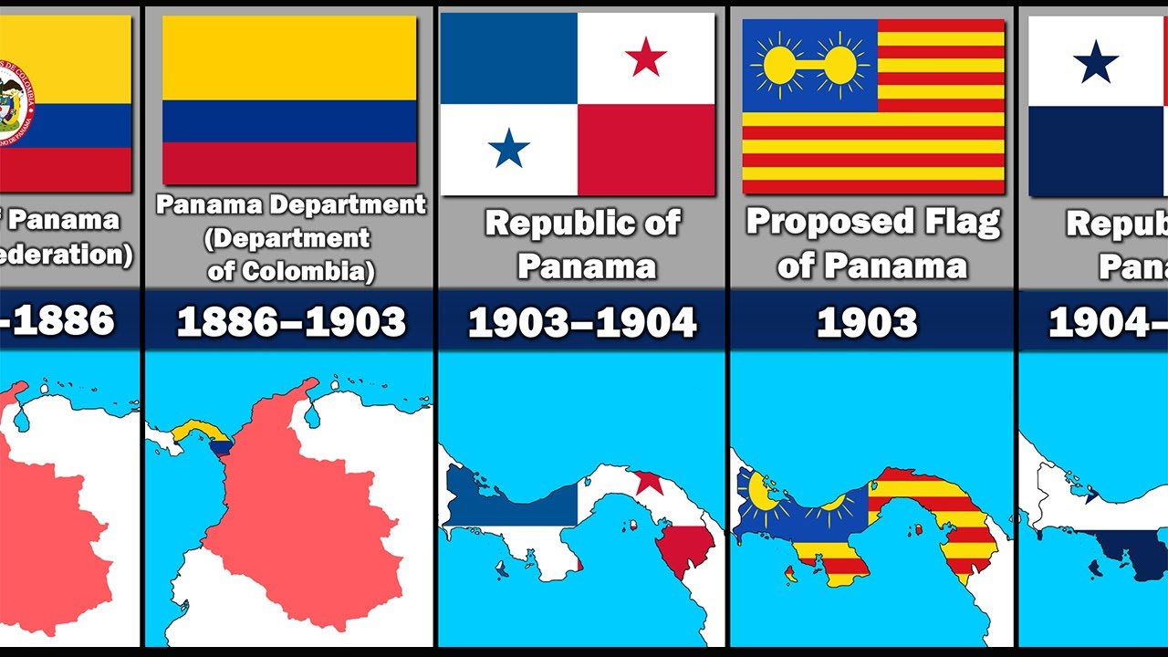 Evolution of Panama's Flag and Territory - YouTube