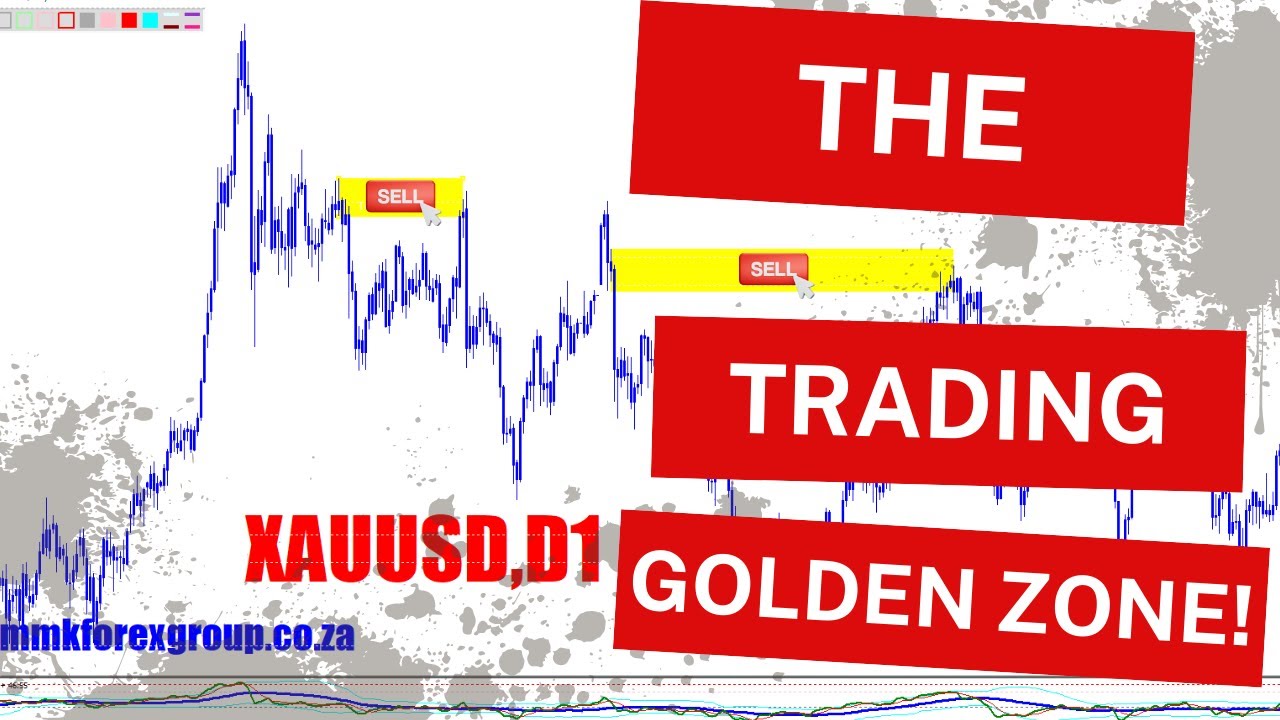 The Golden Trading Zone(SMC Trading) - YouTube