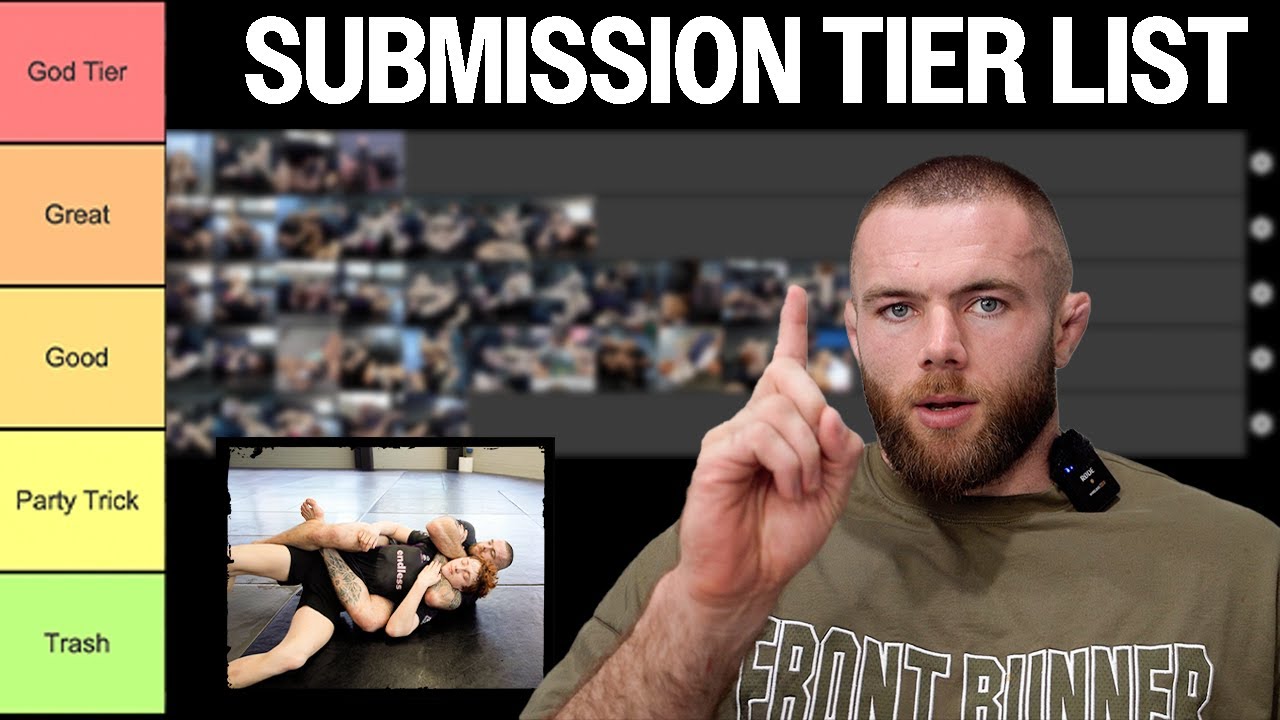Every BJJ Submission Ranked - The Ultimate Tier List - YouTube