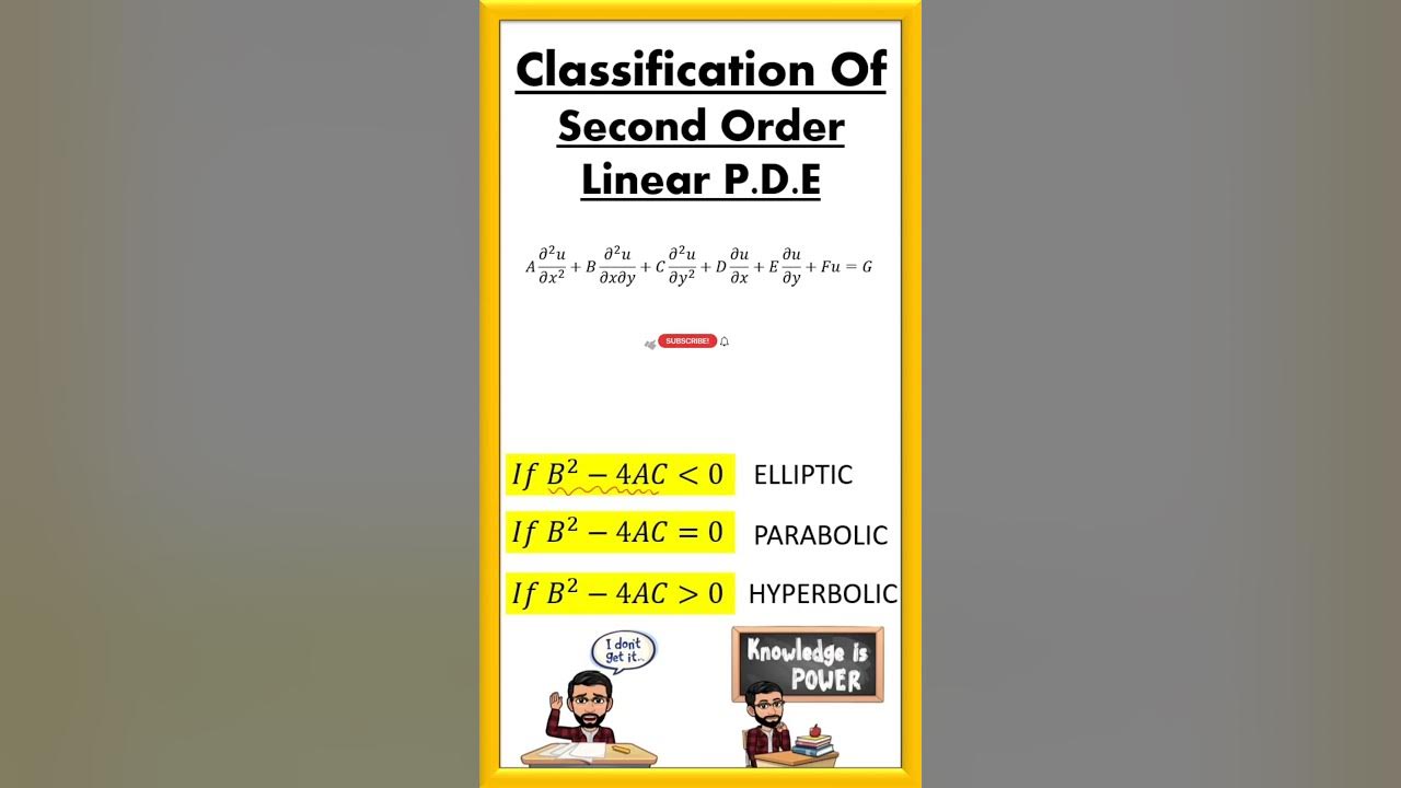 classification of second order linear PDE | parabolic, elliptic, hyperbolic - YouTube