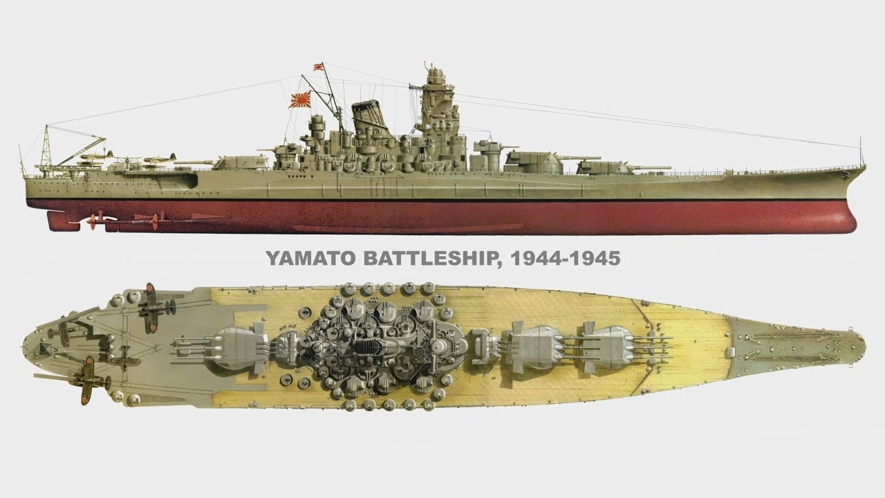 Overview of the battleship Yamato (Imperial Japanese Navy, 1944-1945 ...