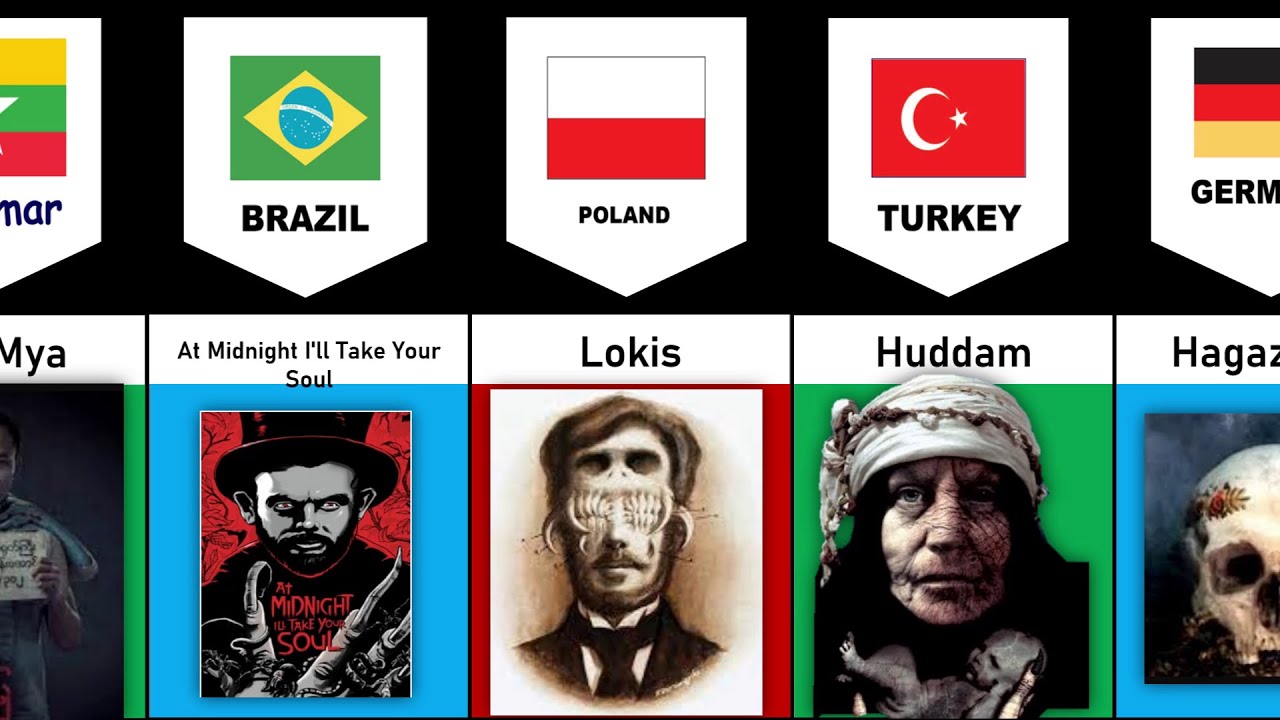 Horror Movies From Different Countries | Scary movies from each country ...