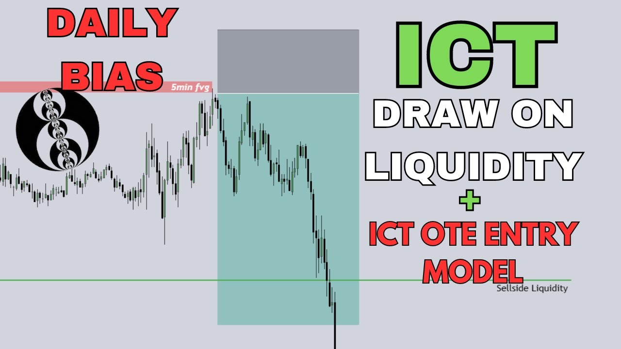 ICT DAILY BIAS | DRAW ON LIQUIDITY + OTE ENTRY MODEL | HOW I MADE $1400 ...