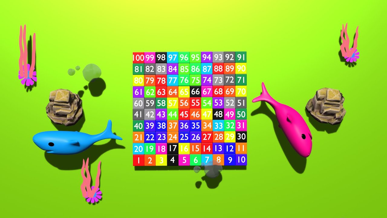 Baby Shark Numbers Song | Counting From 1 to 100 - YouTube