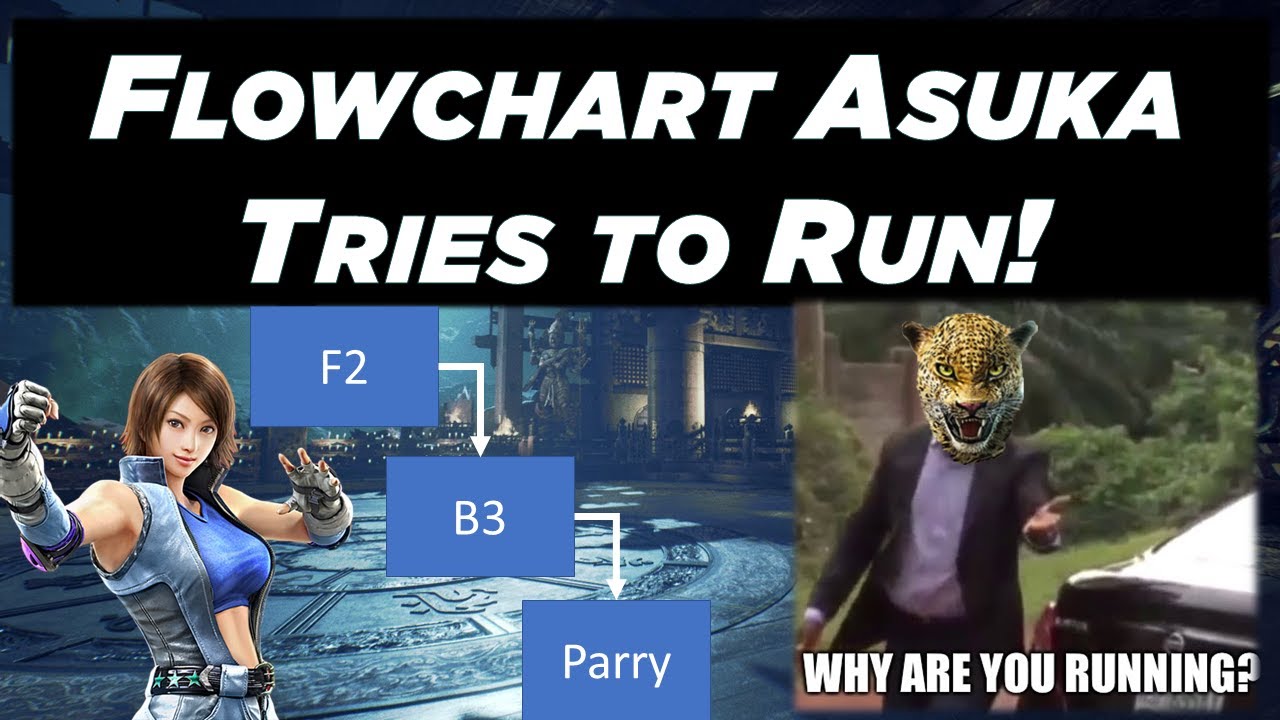 Flowchart Asuka Tries to Run from King - YouTube