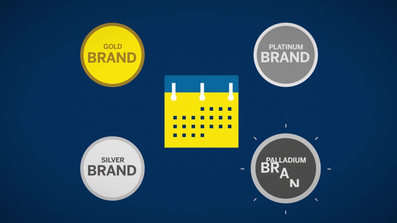 What is Precious Metals Delivery Process? - YouTube