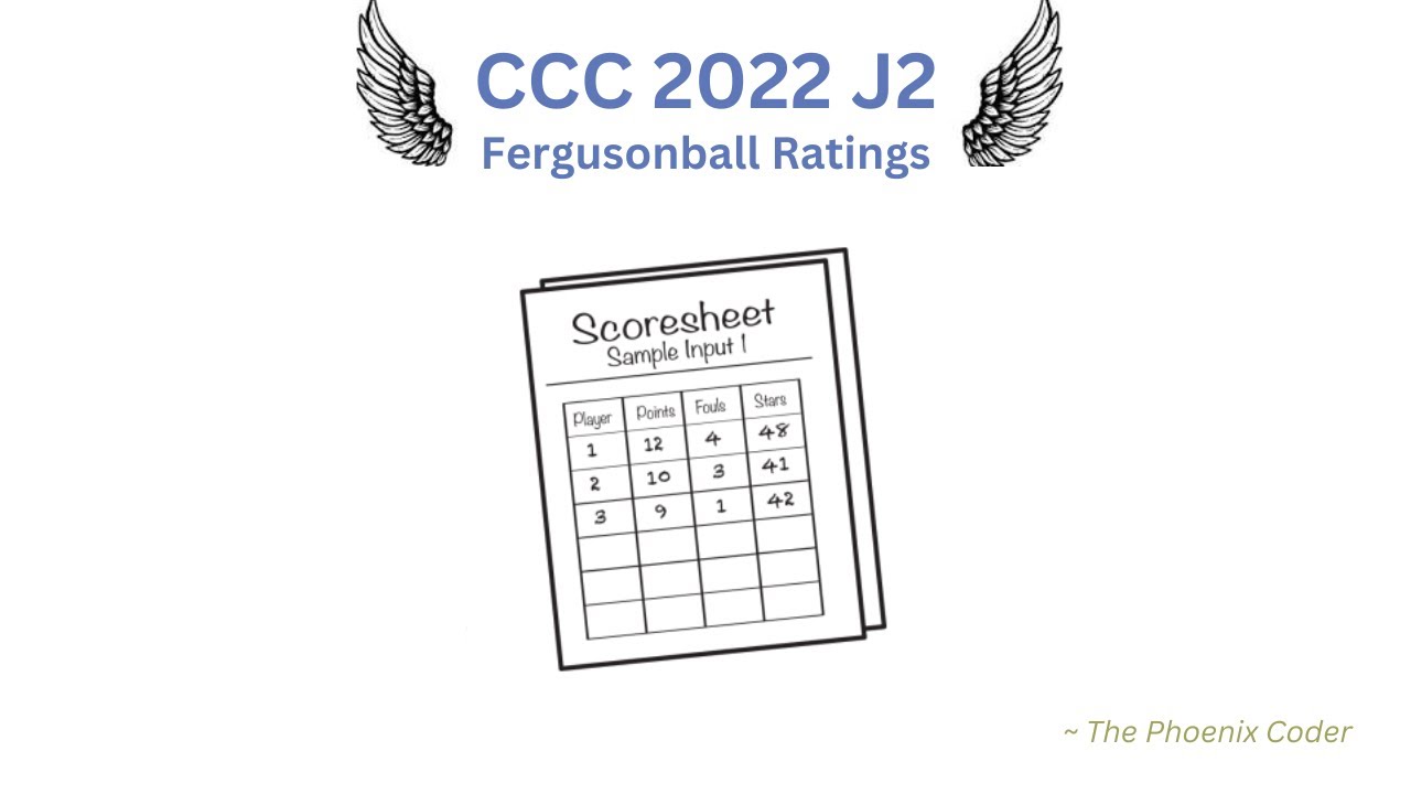 CCC(Canadian Computing Competition) 2022 J2 - Fergusonball Ratings ...