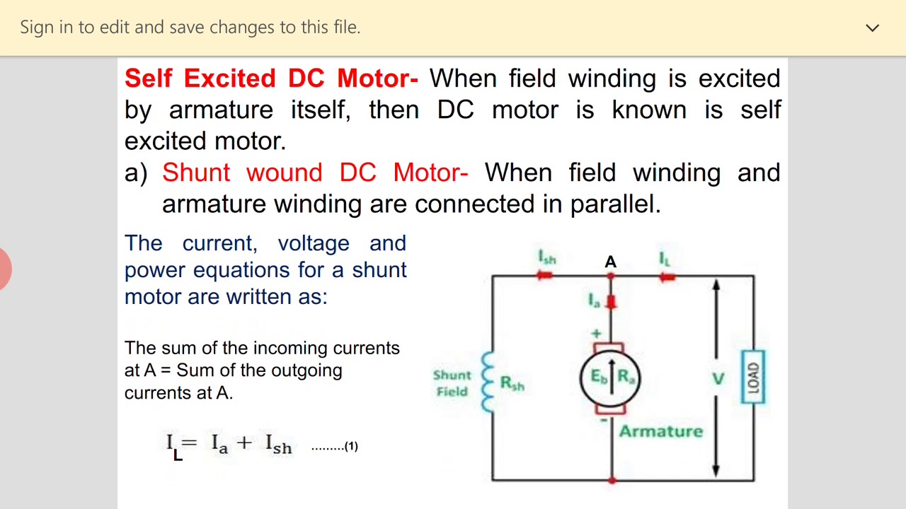 Classification of DC motor BEE - YouTube
