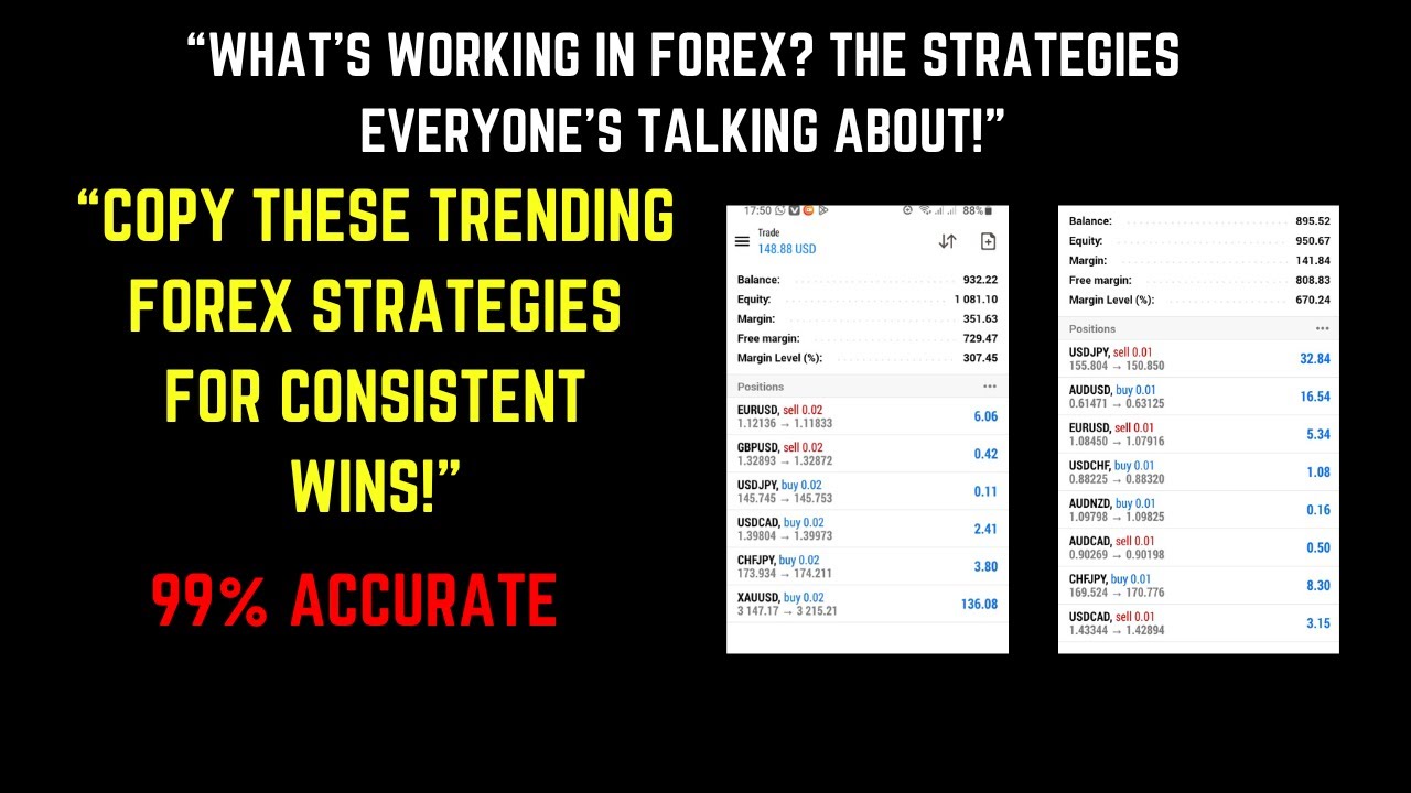 “Master These Viral Forex Trading Methods for Massive Profits" - YouTube