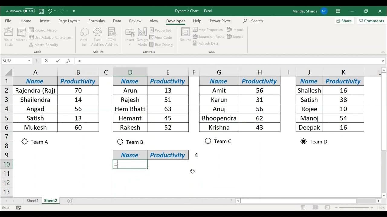 How to Create Dynamic Chart in Excel (Even for Beginners) - 7, Automation Analytics, MIS Family ...