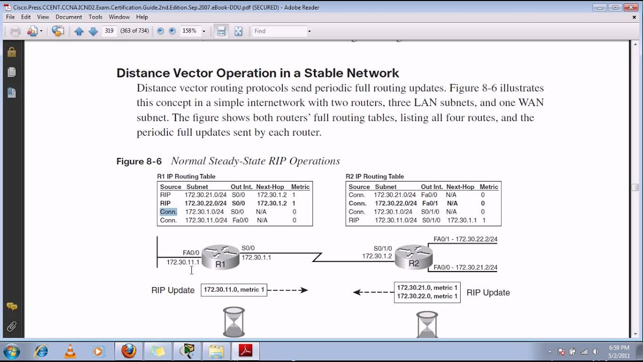 CCNA Tutorial - RIP - Part 1 - Concepts - YouTube