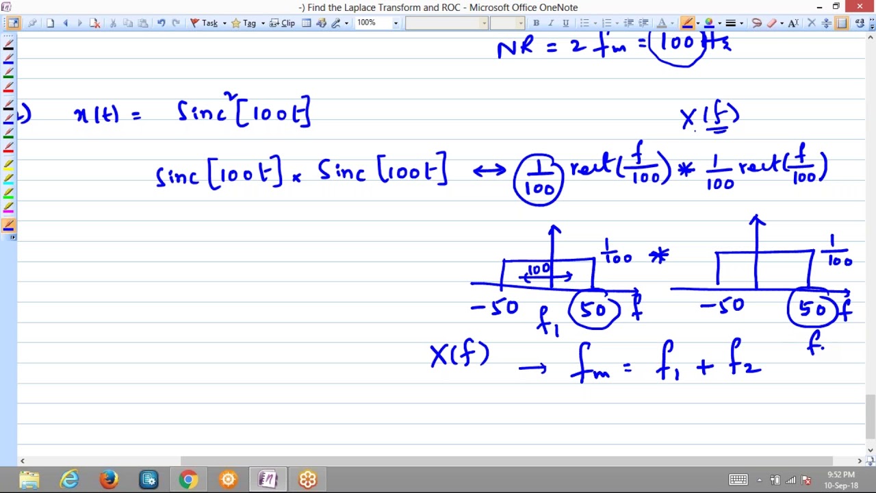 SIGNALS SYSTEMS Nyquist Rate 2 - YouTube