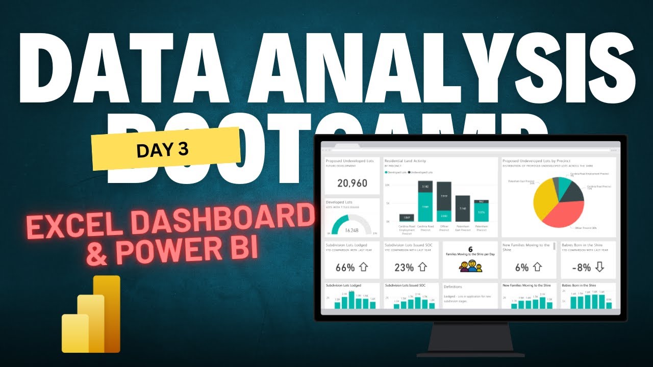 day 3 - Mastering Power BI data analysis bootcamp - YouTube