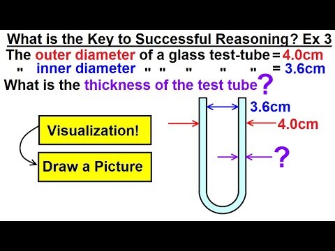 Geometry - Ch. 2: Reasoning and Proofs (16 of 46) What is Key to ...