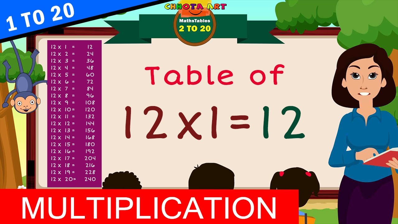 1 to 20 Multiplication, Table of 12, Time of tables - @Chhota Art ...