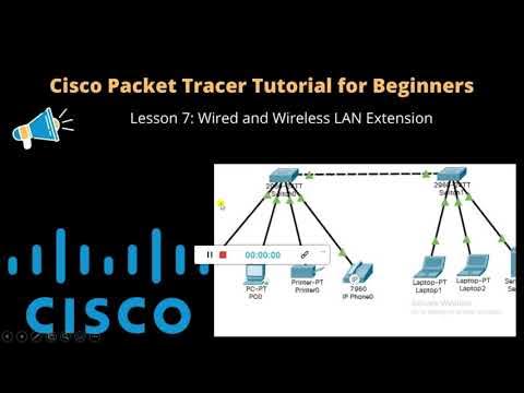 Cisco Packet Tracer Tutorial: How to Configure Wired and Wireless LAN ...