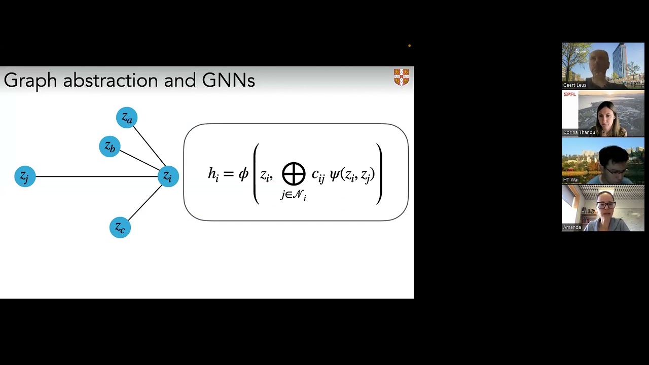 Graph Neural Networks for Multi-Agent Learning - YouTube