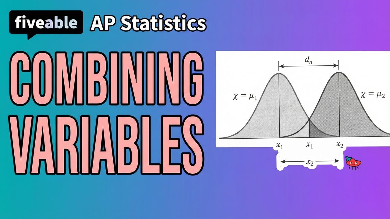 AP Statistics - Combining Random Variables | Fiveable Cram Archive