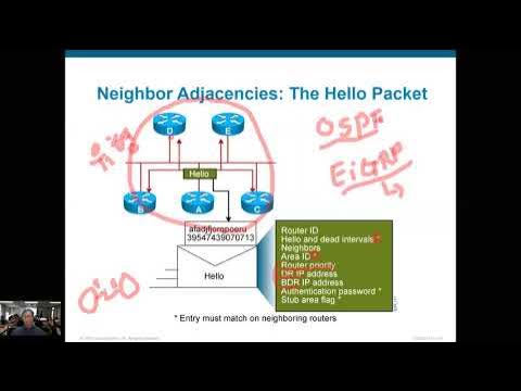 CCNA ICND 2 4장 단일 영역 OSPF 구현 2(OSPF 인접관계 및 Cost & 라우팅 설정 실습) - YouTube