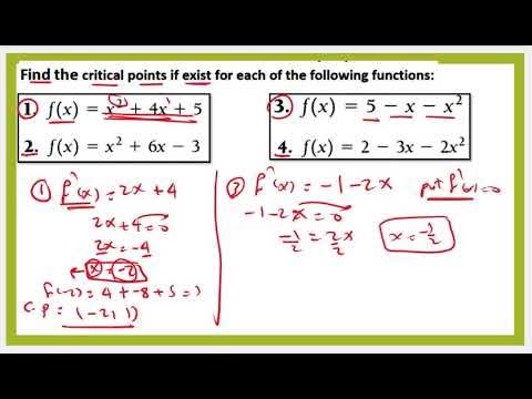 Critical Points Of A Function - YouTube