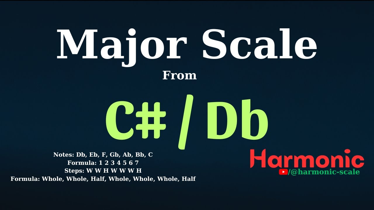 C# / Db Major Scale " Music Theory " #harmonic #scalemodel @harmonic ...