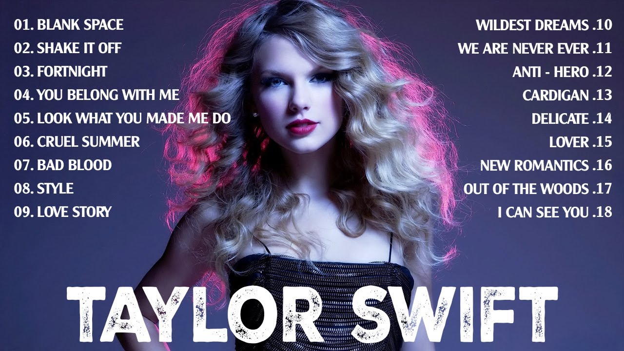 Taylor Swift - Greatest Hits Full Album - TOP 100 Songs of the Weeks ...